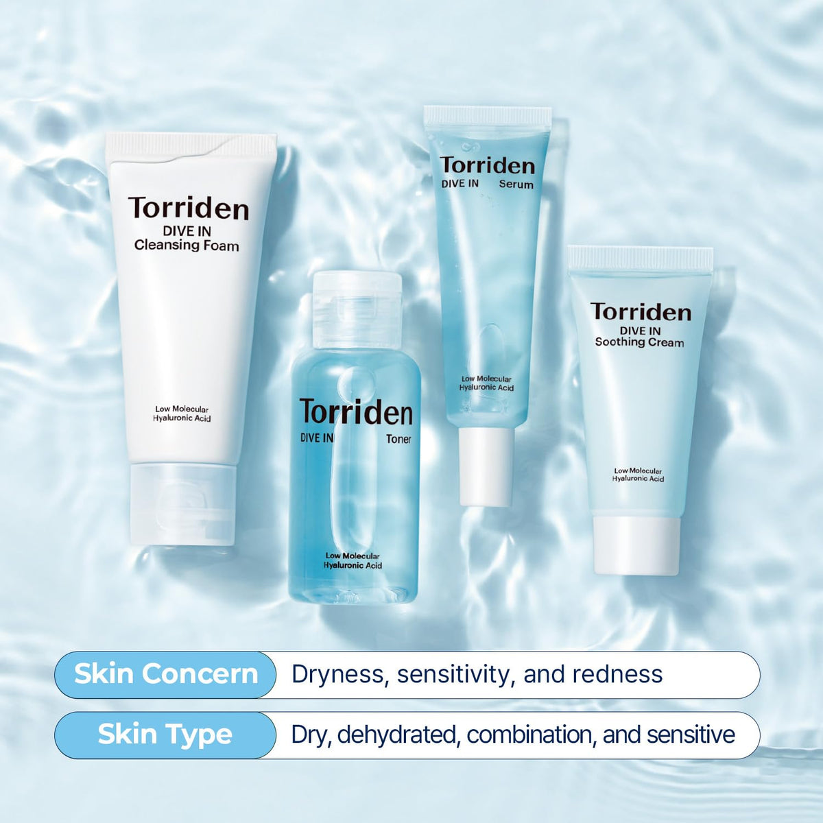 Torriden - DIVE-IN Trial Kit – Recap Beauty